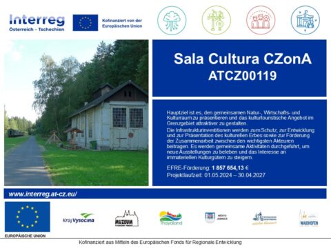 INTERREG Projekt „CZonA“ – ATCZ00119 | Zukunftsraum Thayaland
